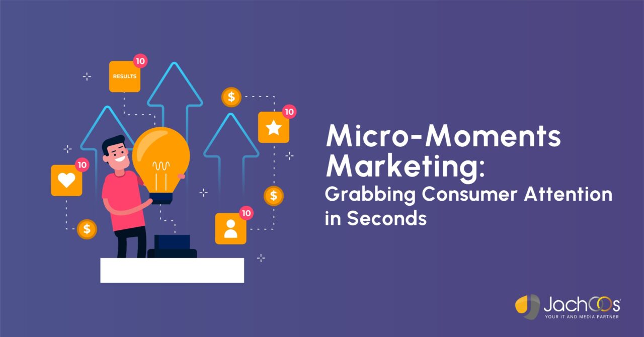 Micro-Moments Marketing: Grabbing Consumer Attention in Seconds